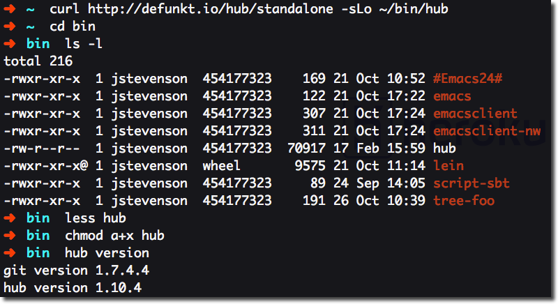 Create Github Repos On The Command Line With Hub Jr0cket