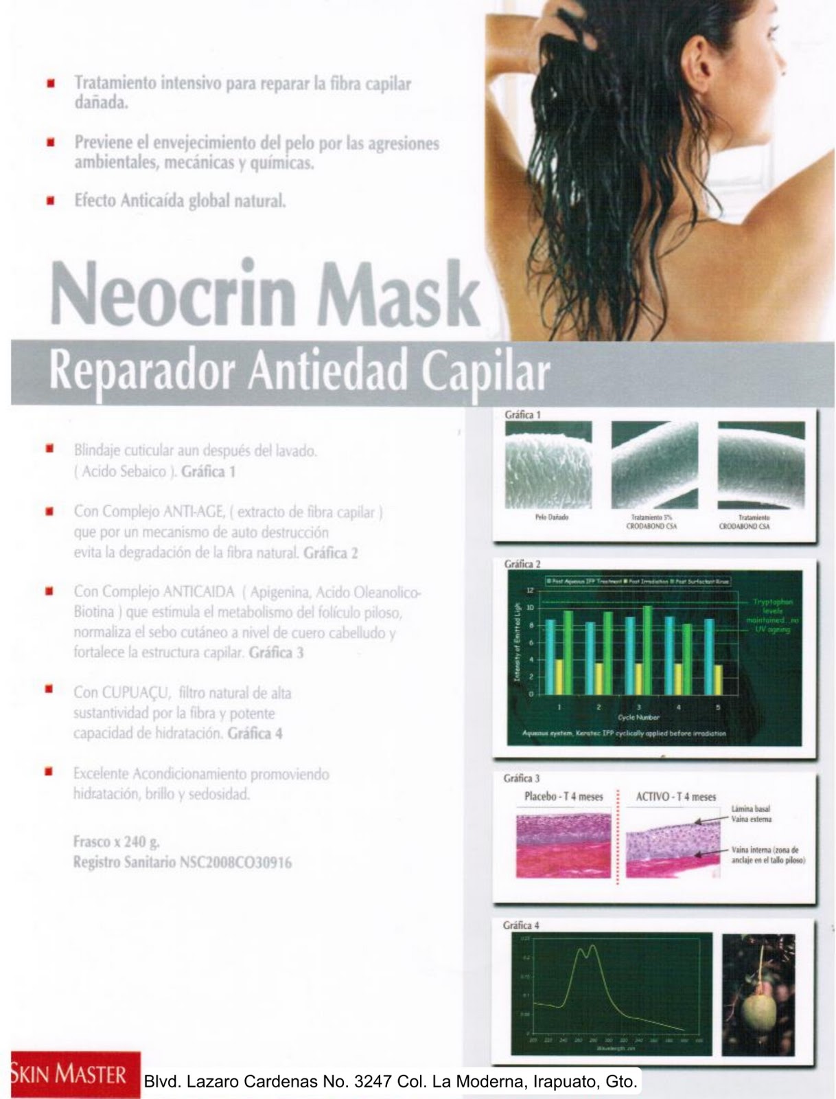 La Solución Natural e Integral a la Caída de Pelo: TRATAMIENTOS NEOCRIN