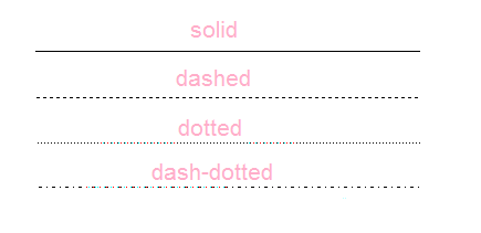 How to make box in blog post | Sabrina Tajudin | Malaysia Beauty ...