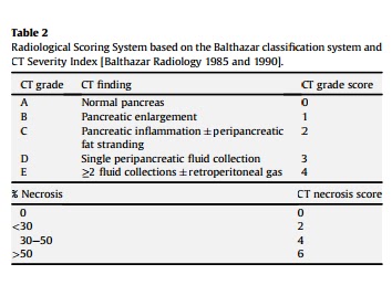 LEARN LIKE LEGEND: QUICK REVIEW