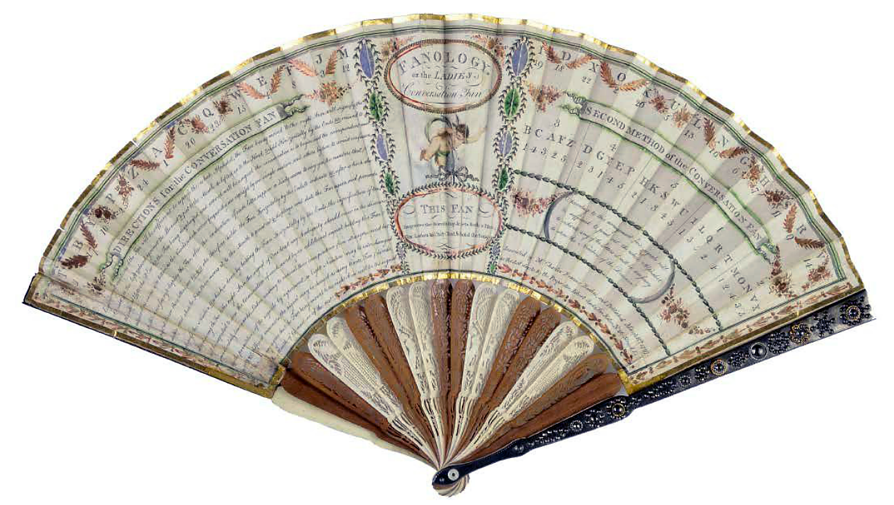 Letterology: Fans of Communication