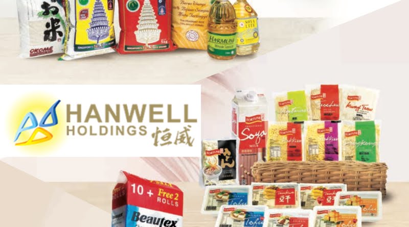 我的。。。。: HANWELL HOLDINGS LIMITED (恒威集团 SGX:DM0)