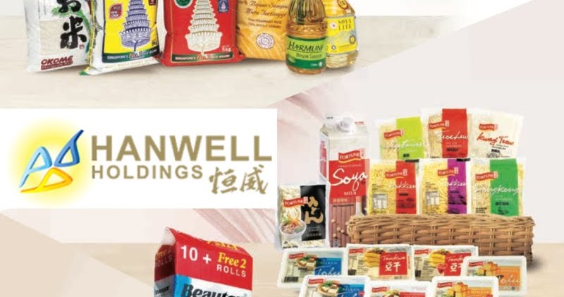 我的。。。。: HANWELL HOLDINGS LIMITED (恒威集团 SGX:DM0)