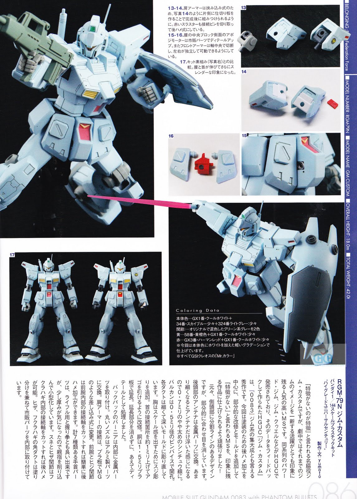 GUNDAM GUY: RGM-79N GM Custom - Mobile Suit Gundam 0083 w/ Phantom ...