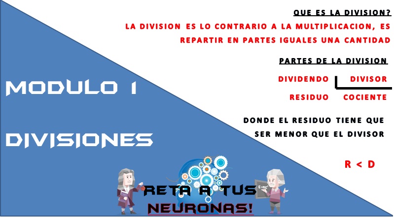 Retando a Tus Neuronas!: 1ER Y 2DO MODULO: DIVISIONES Y MÚLTIPLOS DE UN ...