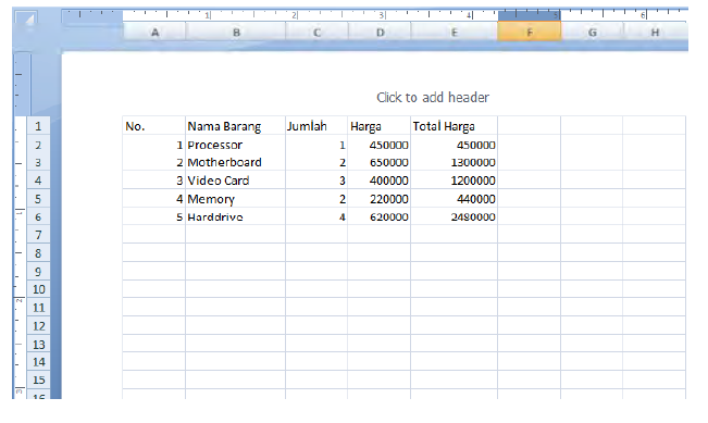 Bagaimana Menentukan Ukuran Tampilan worksheet microsoft office excel ...