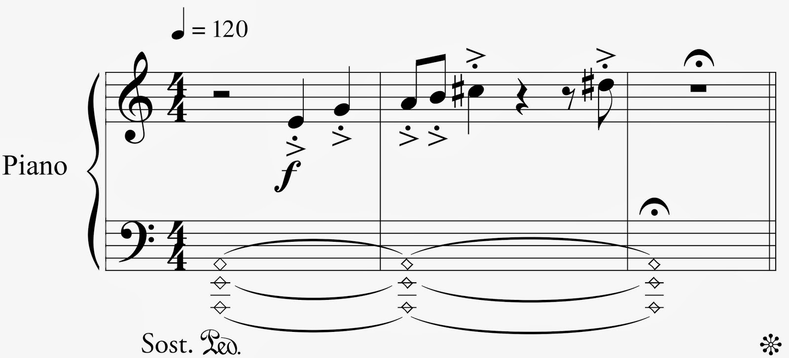 → Music Composition Weblog ←: Writing for Piano