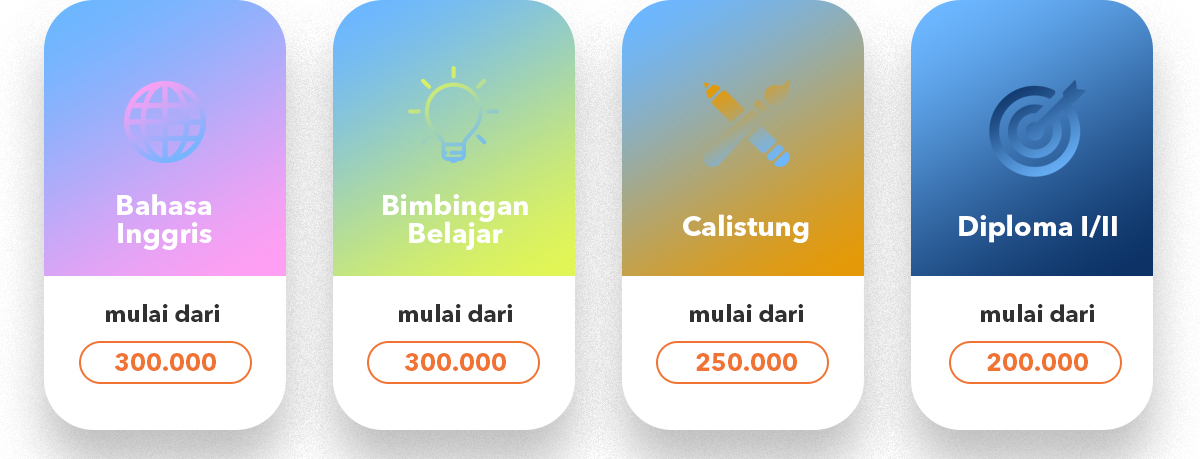 PEC INDONESIA