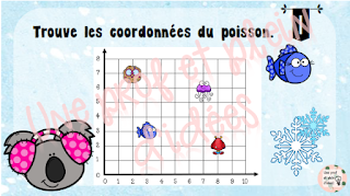 Une prof et plein d'idées: Plan cartésien