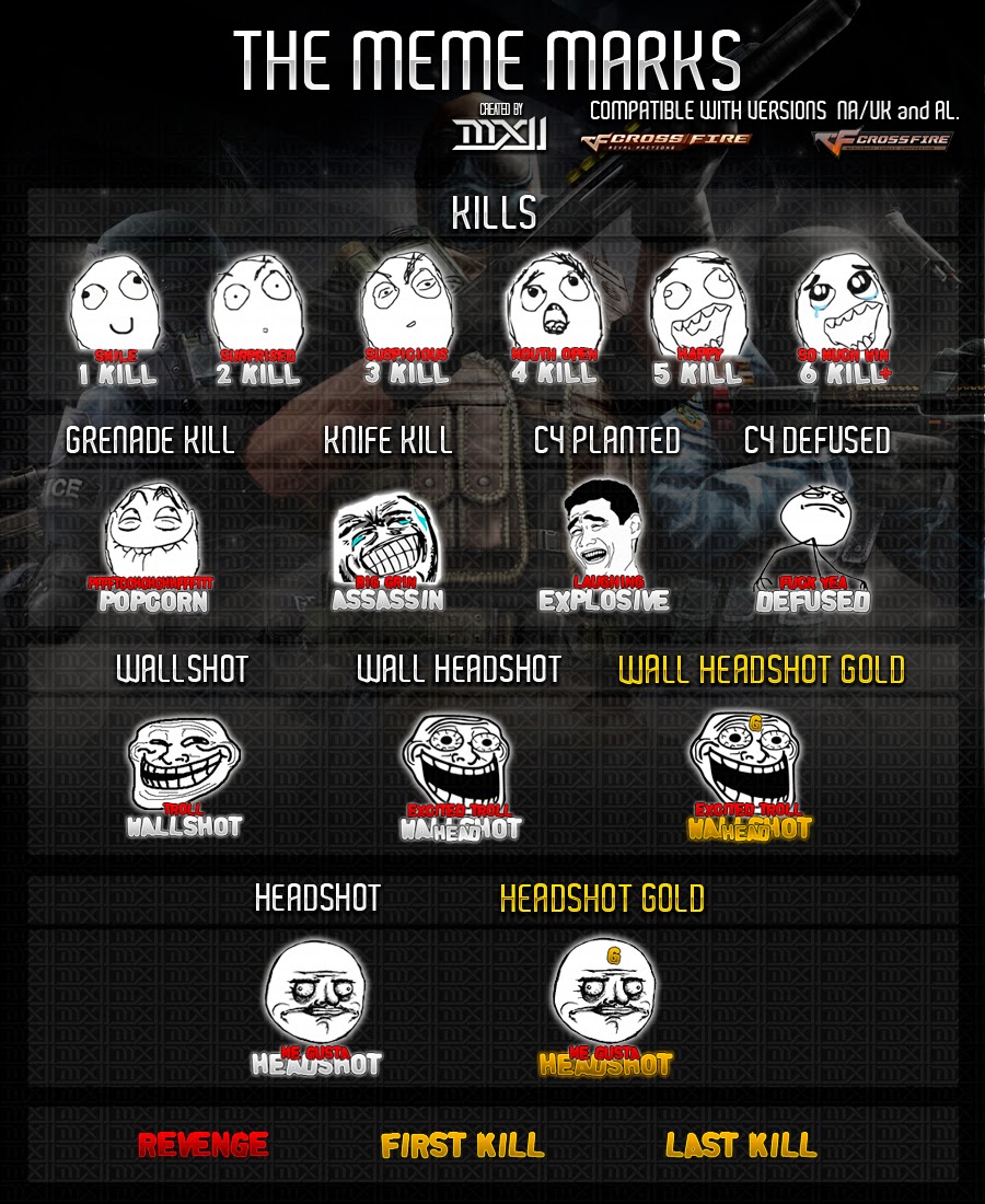 Crossfire Meme Killmarks ~ All New Games And Hacks