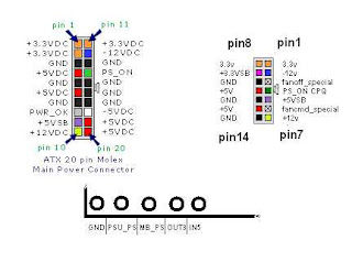 Karosium: Standard P4 ATX to 14pin Compaq PSU Conversion