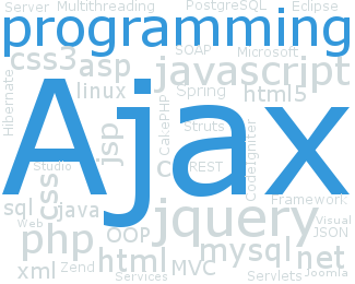 ماهي تقنية الأجاكس Ajax ~ الدليل