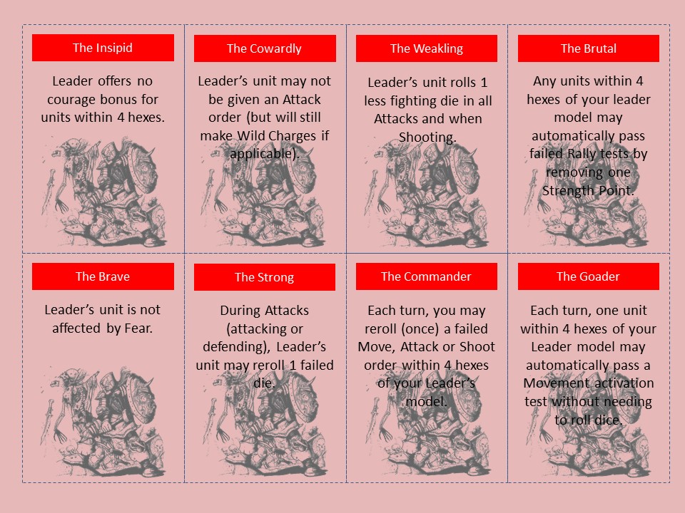 Tiny Tin Men: Cards for Dragon Rampant