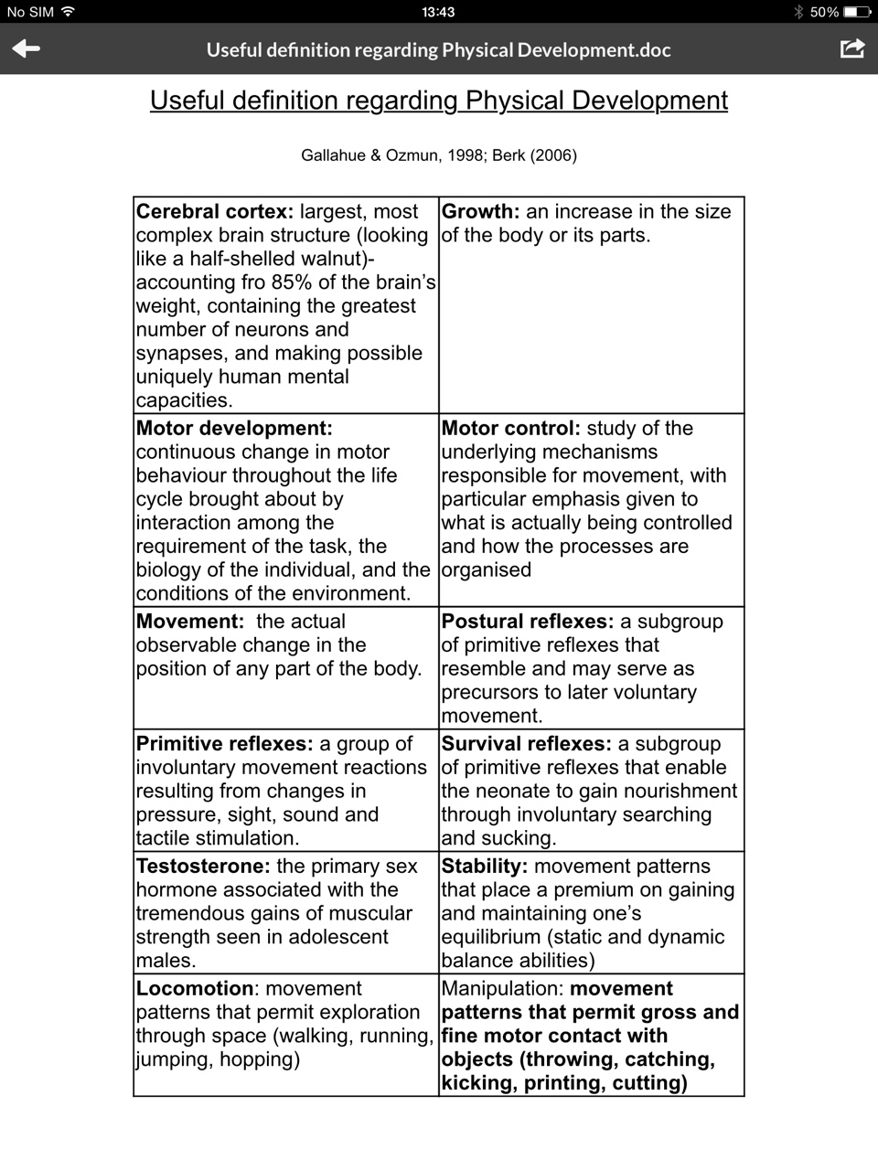 gallahue - wood scribd braxin