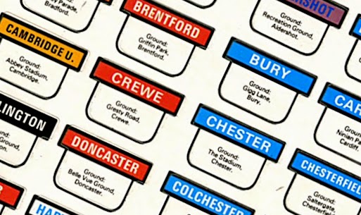 League Ladders ~ The Football Attic
