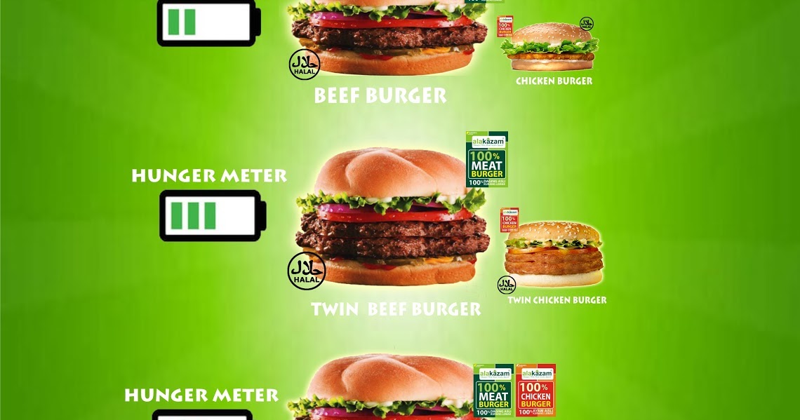 HUNGER METER ~ alakazam malaysia