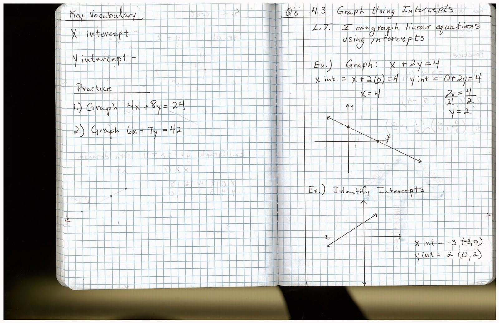 Heidemann 8th Grade Math: Algebra Notes and HW 9/29
