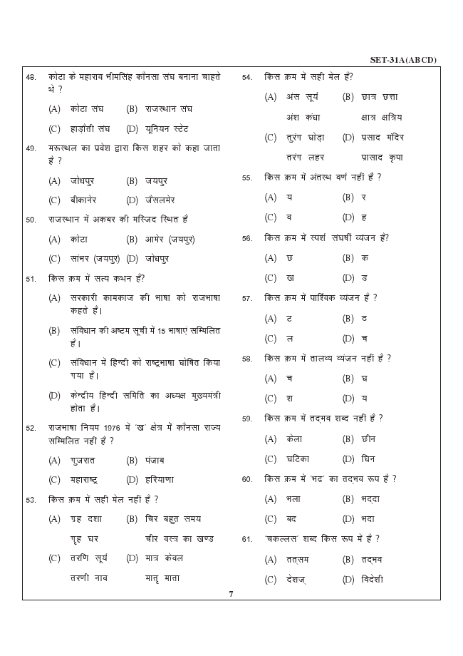 CURRENT GK: Rajasthan Patwari Exam Paper 1
