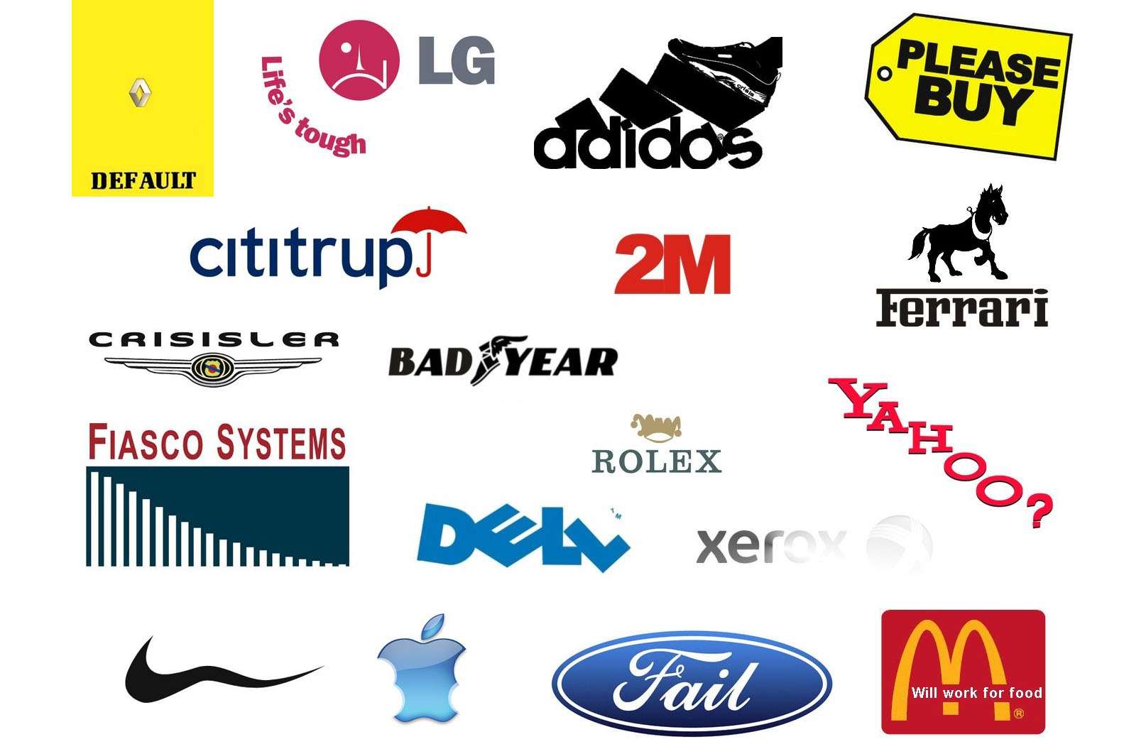 Logo Collection: Company Logos