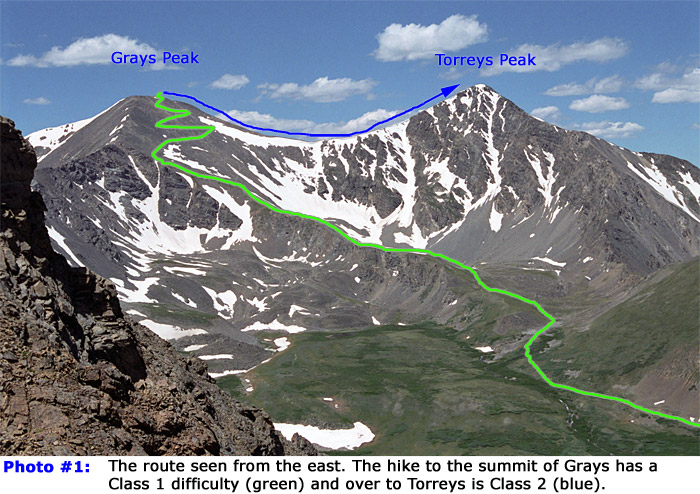 Steep Stories: Gray's and Torrey's Peaks