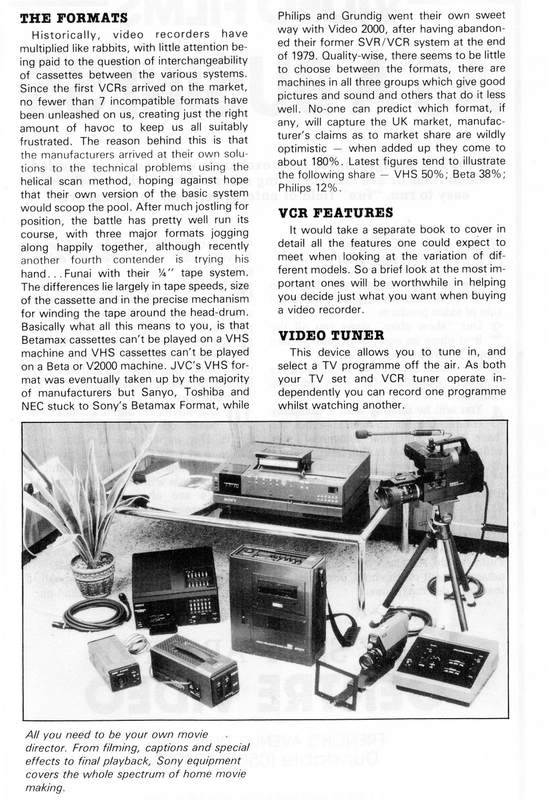 Vintage Video Machines - - - - - -