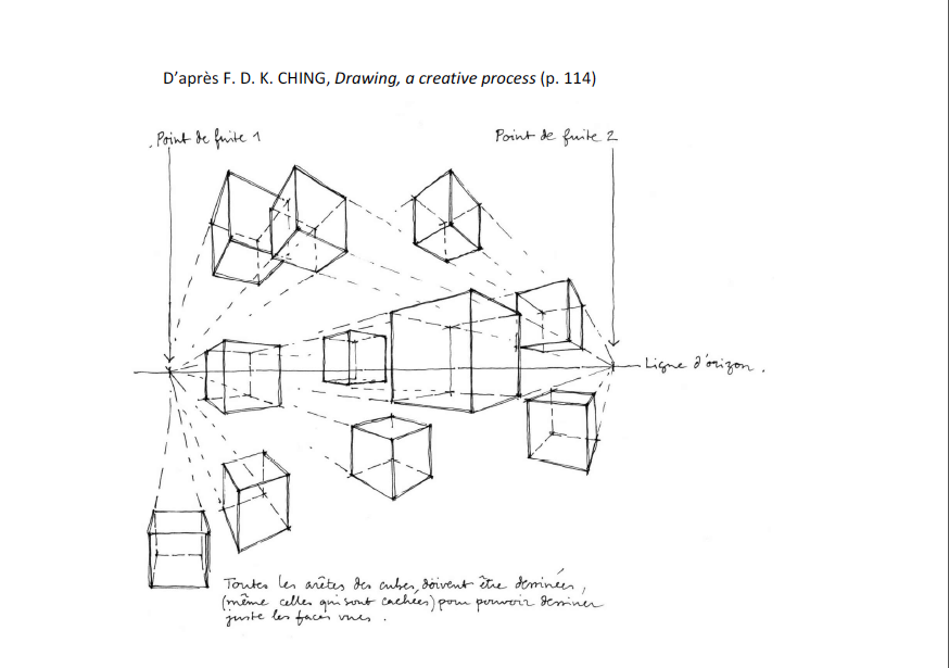 Cours de perspective conique