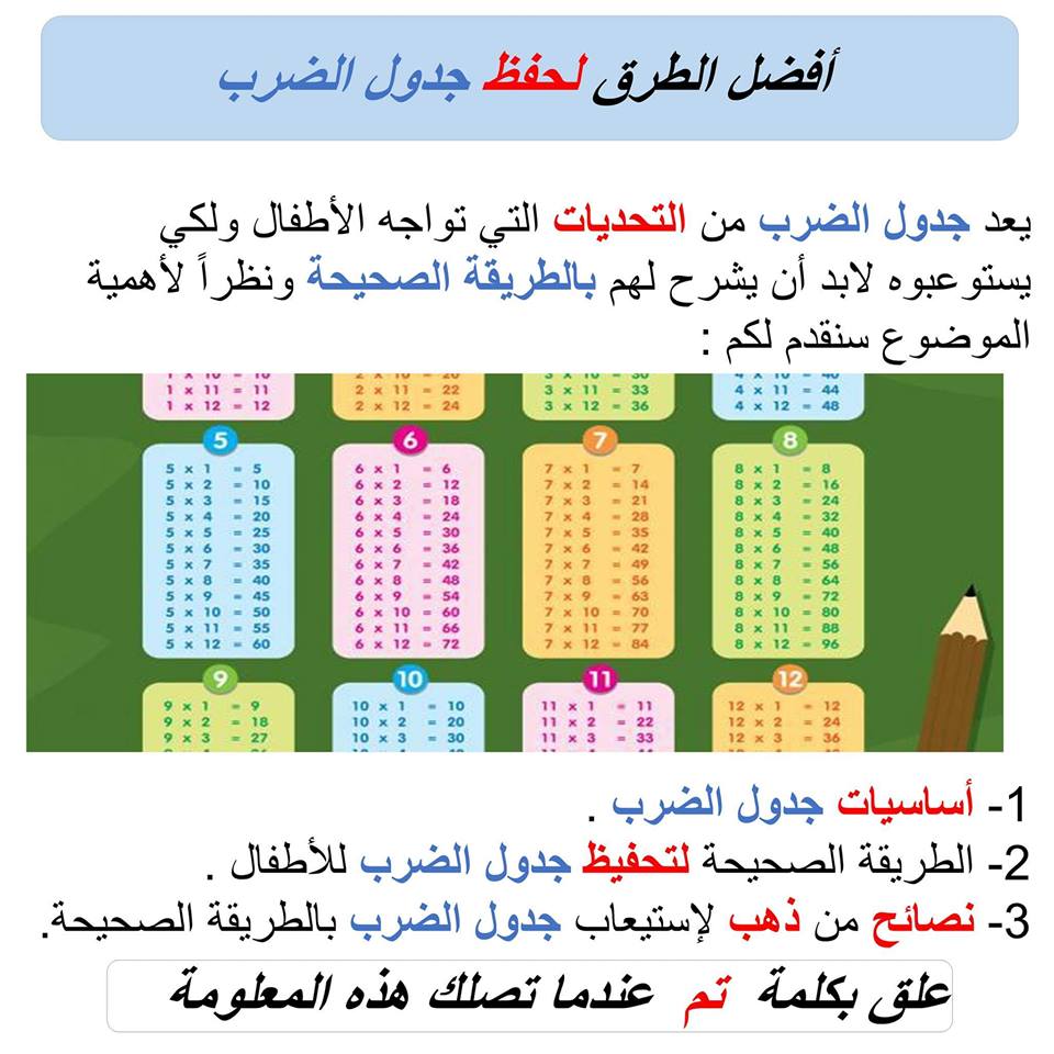 طريقة تحفيظ جدول الضرب للأطفال موقع الأساتذة والتلاميذ للدروس الفروض والاختبارات