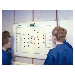How To Use Whiteboards in Tactical Sports Coaching: How To Use ...