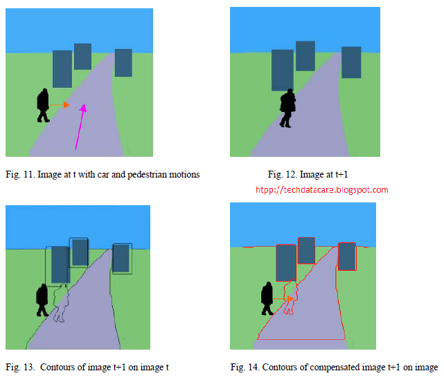 Infrared microbolometer sensors and their application in automotive ...