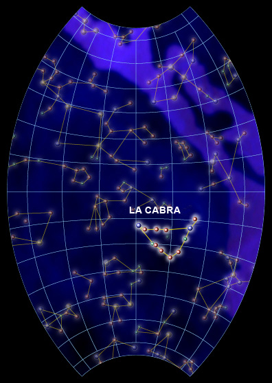 Nuestra Astronomía : Constelacion de capricornio - Marḯa Silva