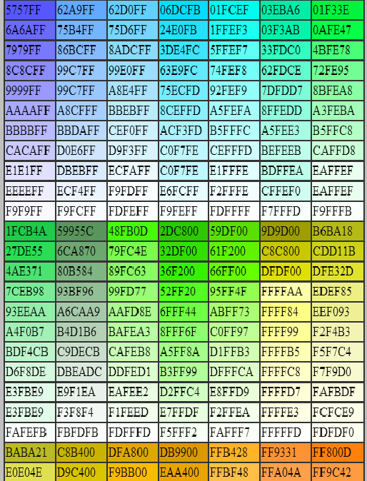 4. Save dan lihat hasilnya.:)