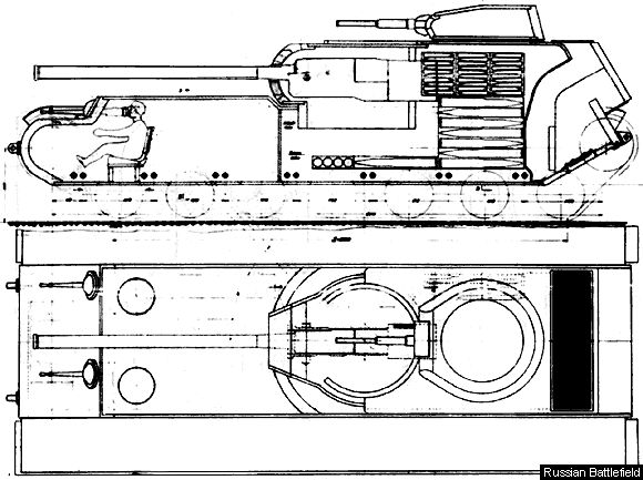 Catainium's Tanks: KV-4/Object 224 Heavy Tank