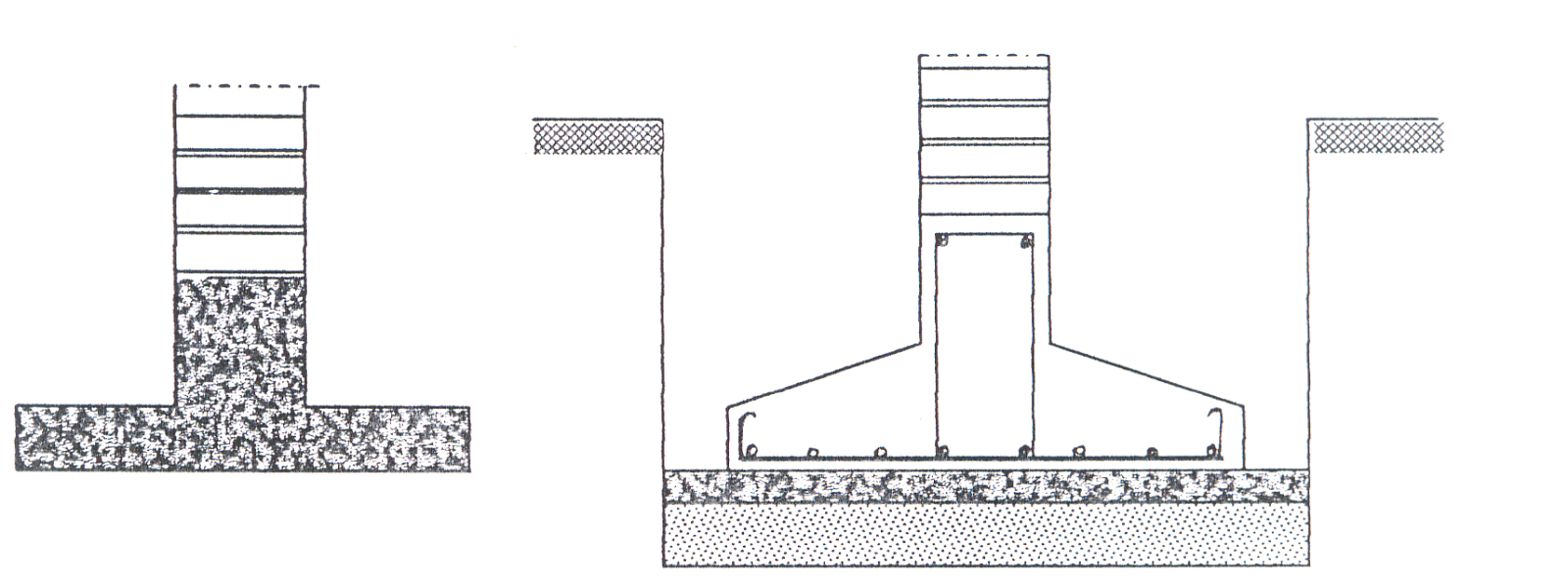 Mengenal Pondasi Dari Beton Bertulang ~ INFO TEKNIK SIPIL