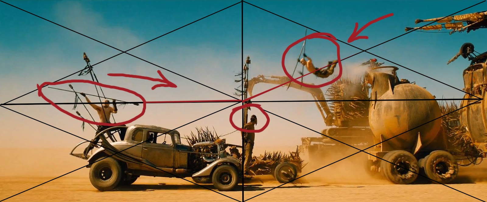 Game Art & Design: Concept Art: Composition in Films