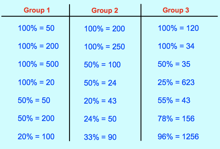 Mr Kent's Lesson: 22 October, S2 - Year 8A*