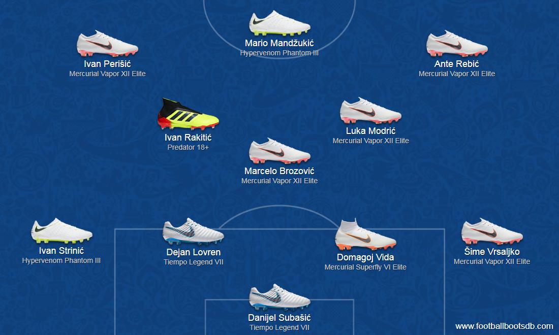Xis Confirmed France Vs Croatia 2018 World Cup Final Boot Preview