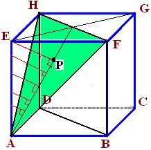 Proyeksi Titik, Garis, dan Bidang - Biology Page