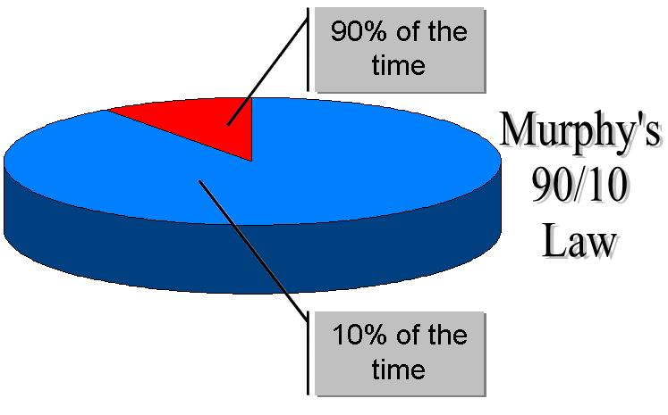 Textusa: Monkeys In Business