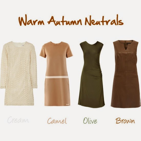 Stagione cromatica Autunno Warm abbigliamento colori