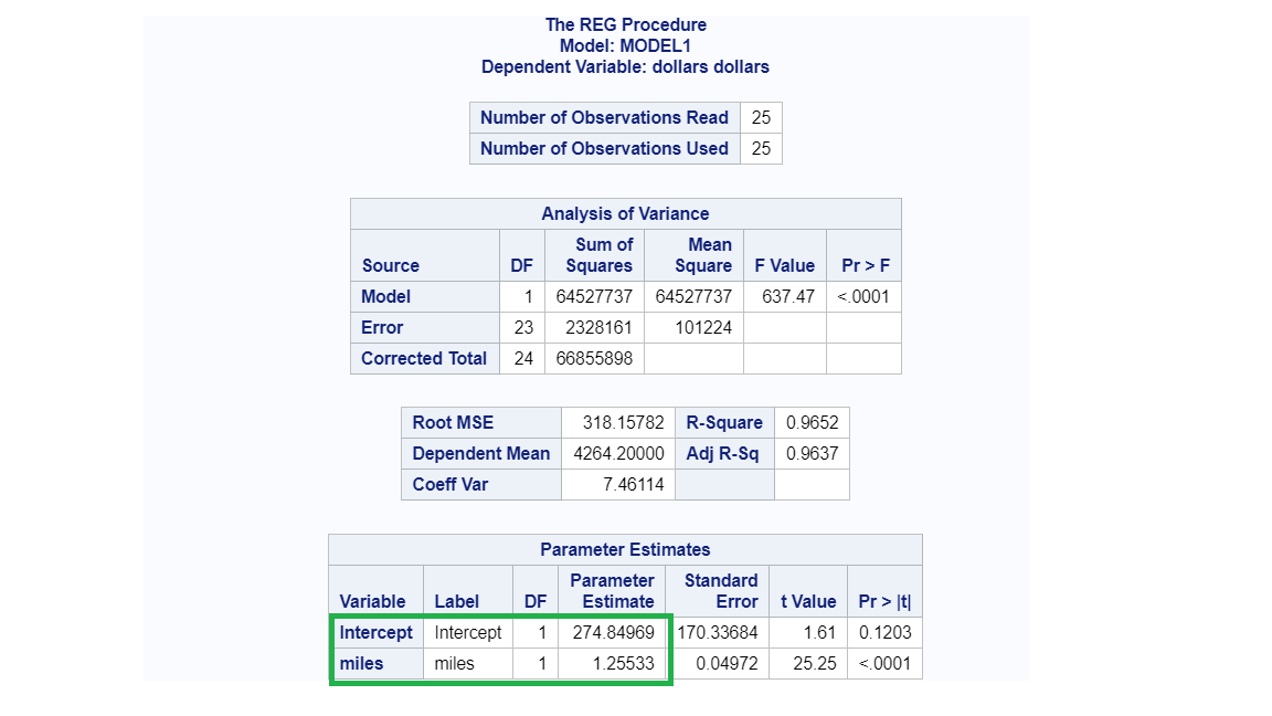 ANYTHING AND EVERYTHING ABOUT DATA SCIENCE