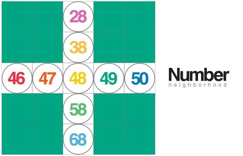 E is for Explore!: November 2012