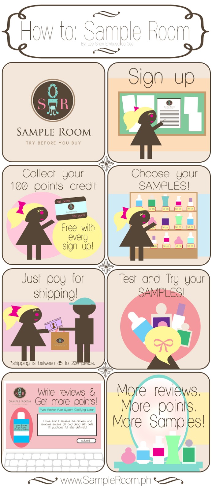 Introducing: Sample Room | How It Works - Shen's Addiction