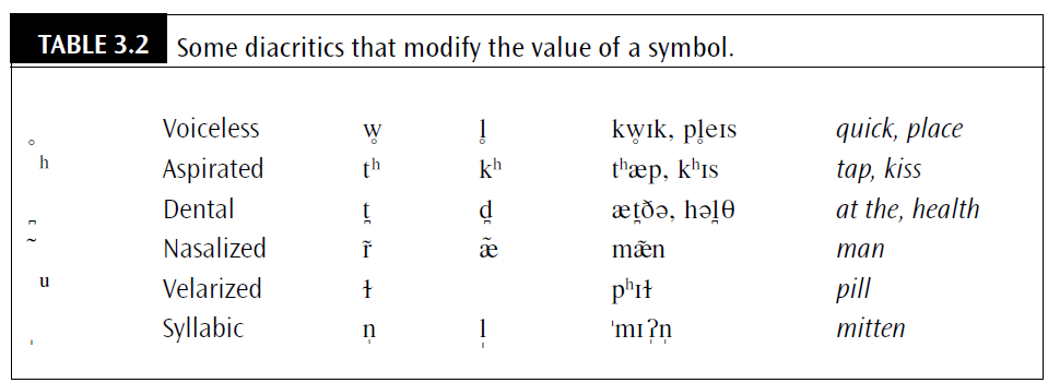 Who says I'm not studying?