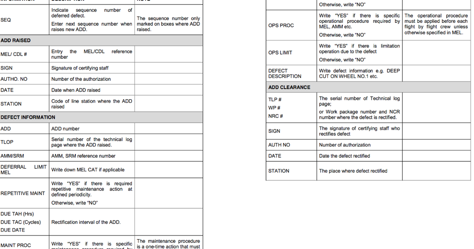 Luyện thi CRS - Viết tiếp đam mê: Giải trình tiếng việt Form thi luật ...