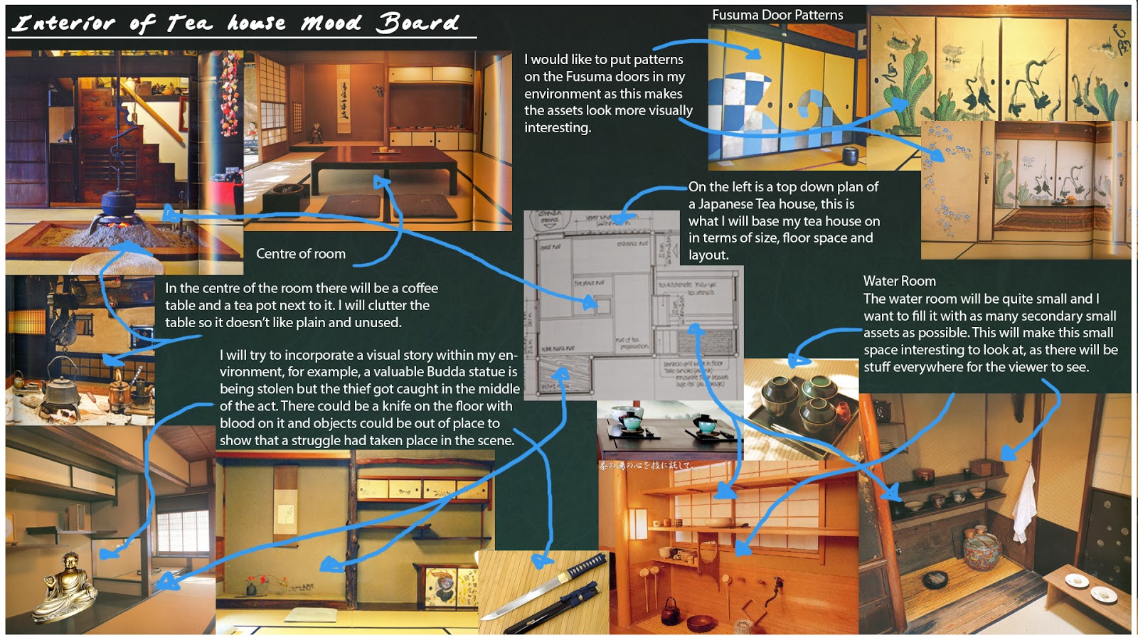 3D Japanese Environment Project: Mood Boards For the Tea House Building