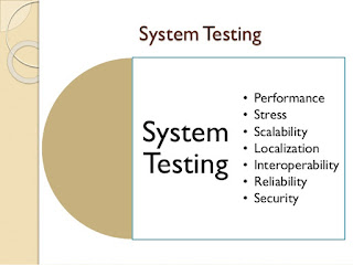 What is System testing