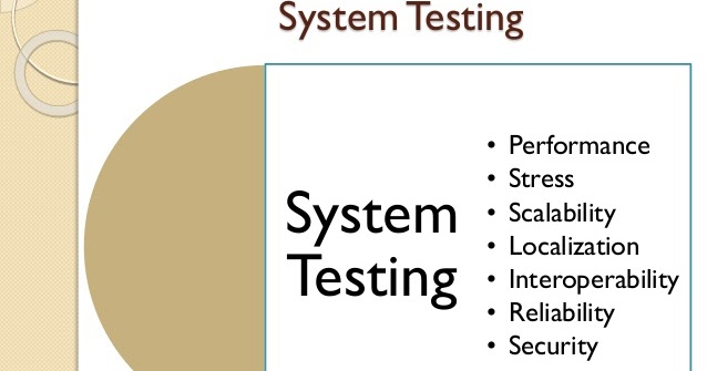 What is System testing