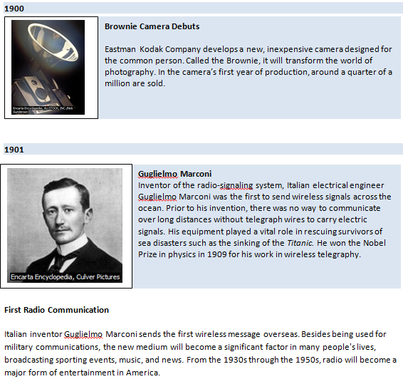 explore SCIENCE, TECHNOLOGY & SOCIETY: FAMOUS INVENTIONS OF THE 20TH ...