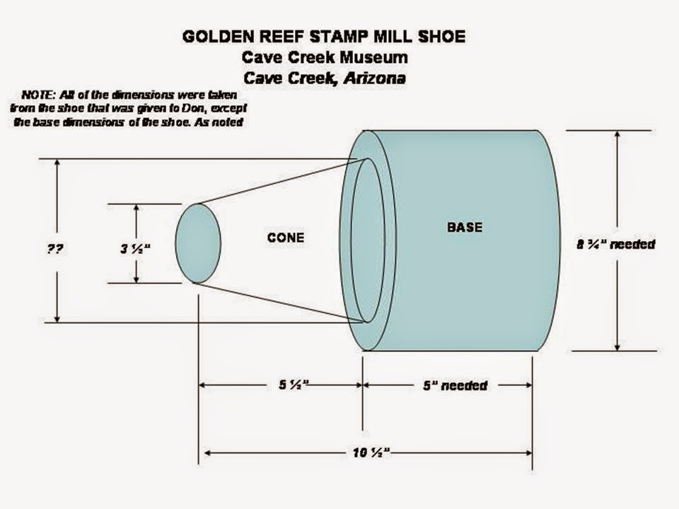Restoring Historical Mining Equipment: (39) Stamp Mill Shoes & Dies