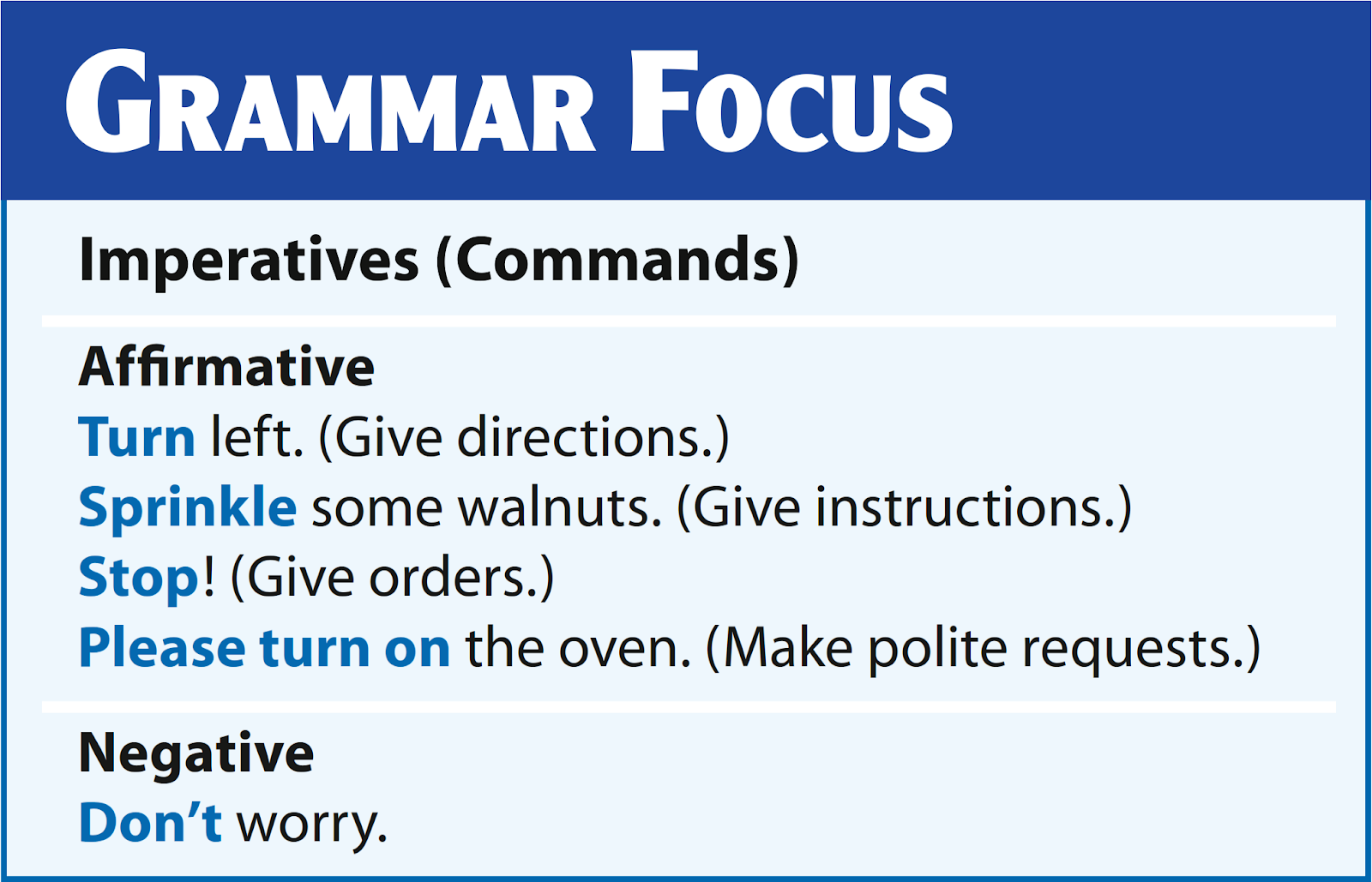 50 Grammar Focus Posters